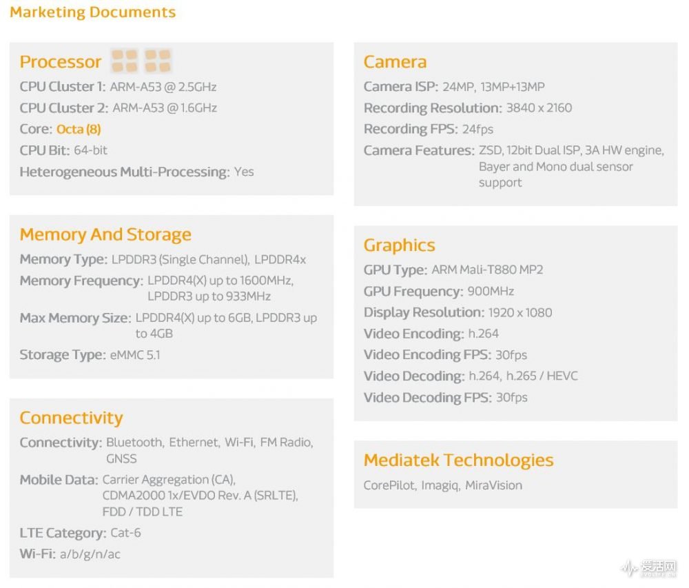 联发科正式发布Helio P25处理器：更强ISP以及更高主频 | 爱活网 Evolife.cn