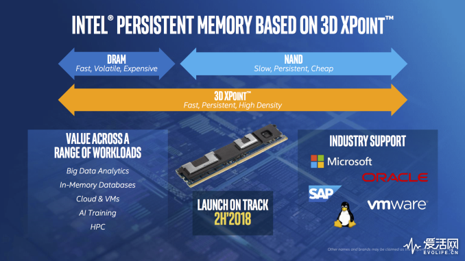 Intel 3D XPoint内存最早明年下半年登场 但我们可能买不到 | 爱活网 Evolife.cn