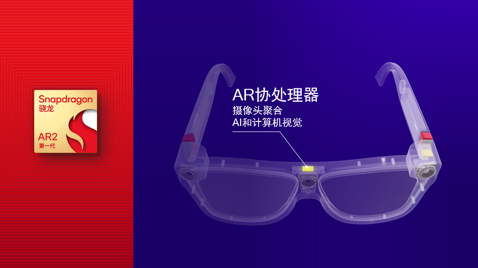 高通推出第一代骁龙AR2平台 AR眼镜将更轻薄易用 | 爱活网 Evolife.cn
