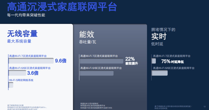 微信截图_20221214014818 | 爱活网 Evolife.cn