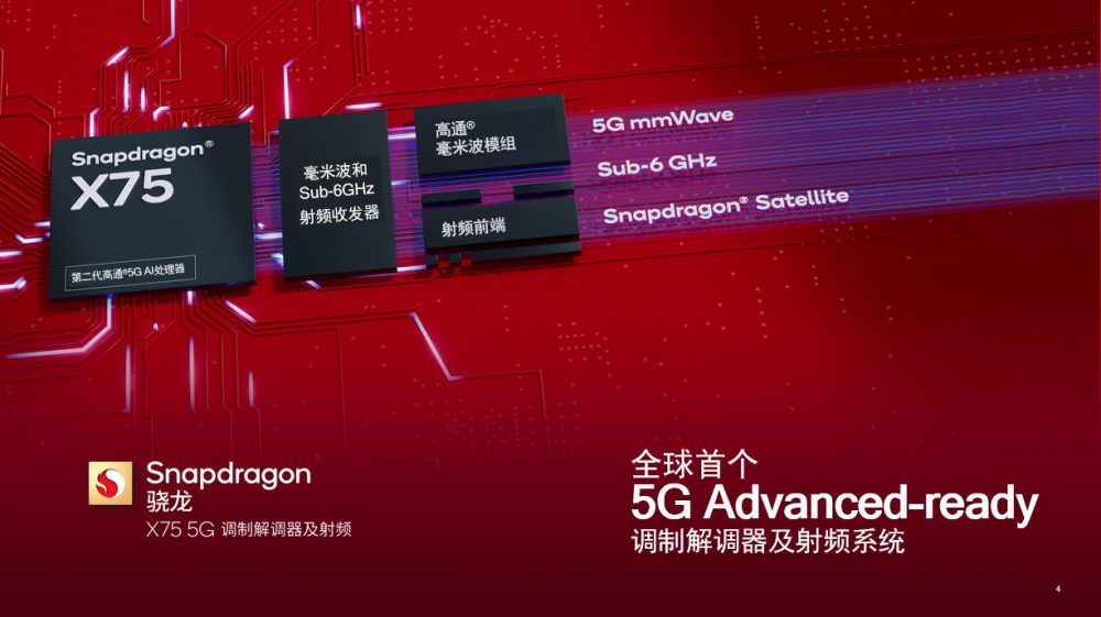 高通发布骁龙X75和骁龙X72 开启5G下一阶段发展 | 爱活网 Evolife.cn