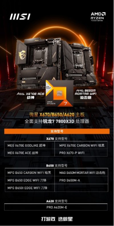 想用锐龙7 7800X 3D？ 更新BIOS可直接上 | 爱活网 Evolife.cn